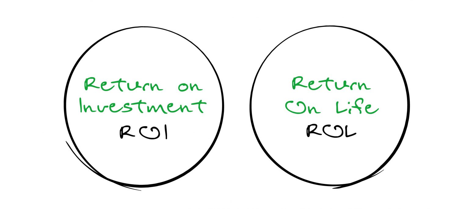 Return on Life (ROL) versus Return on Investment (ROI) – HappyRich Advisor